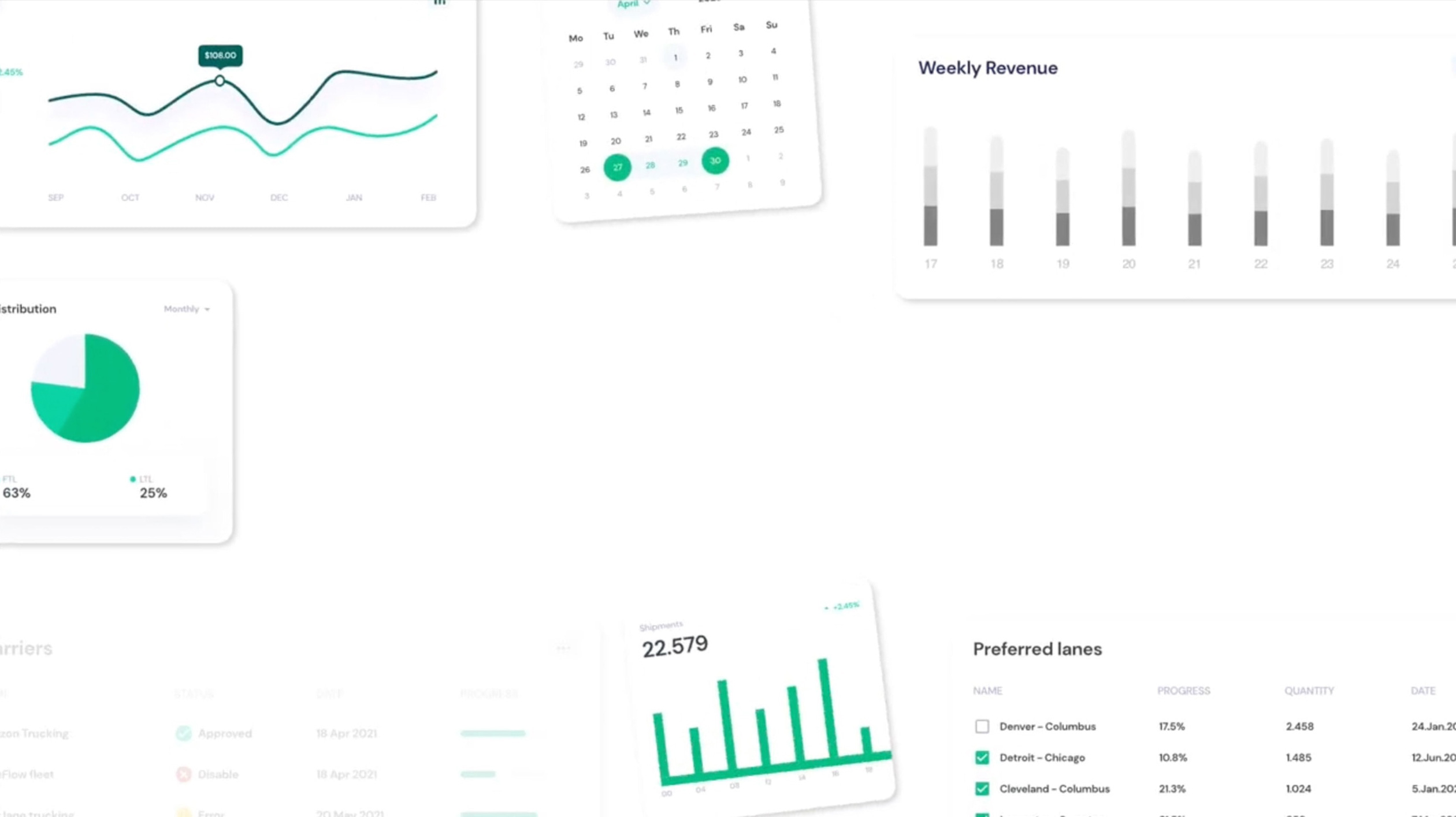 Loadsmart | ShipperGuide TMS - Nex Gen Transportation Management System